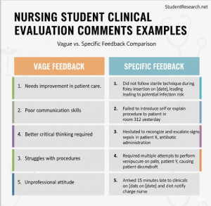 Nursing Student Clinical Evaluation Comments Examples: 7 Proven Strategies for Mastering ...